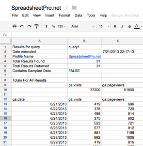 How to import Google Analytics data into Google Spreadsheets in 3 simple steps - Excel Tutorial ...