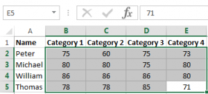 How to find differences in a row or column in Excel