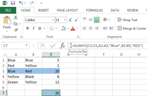 SUM, COUNT & AVERAGE functions in Excel
